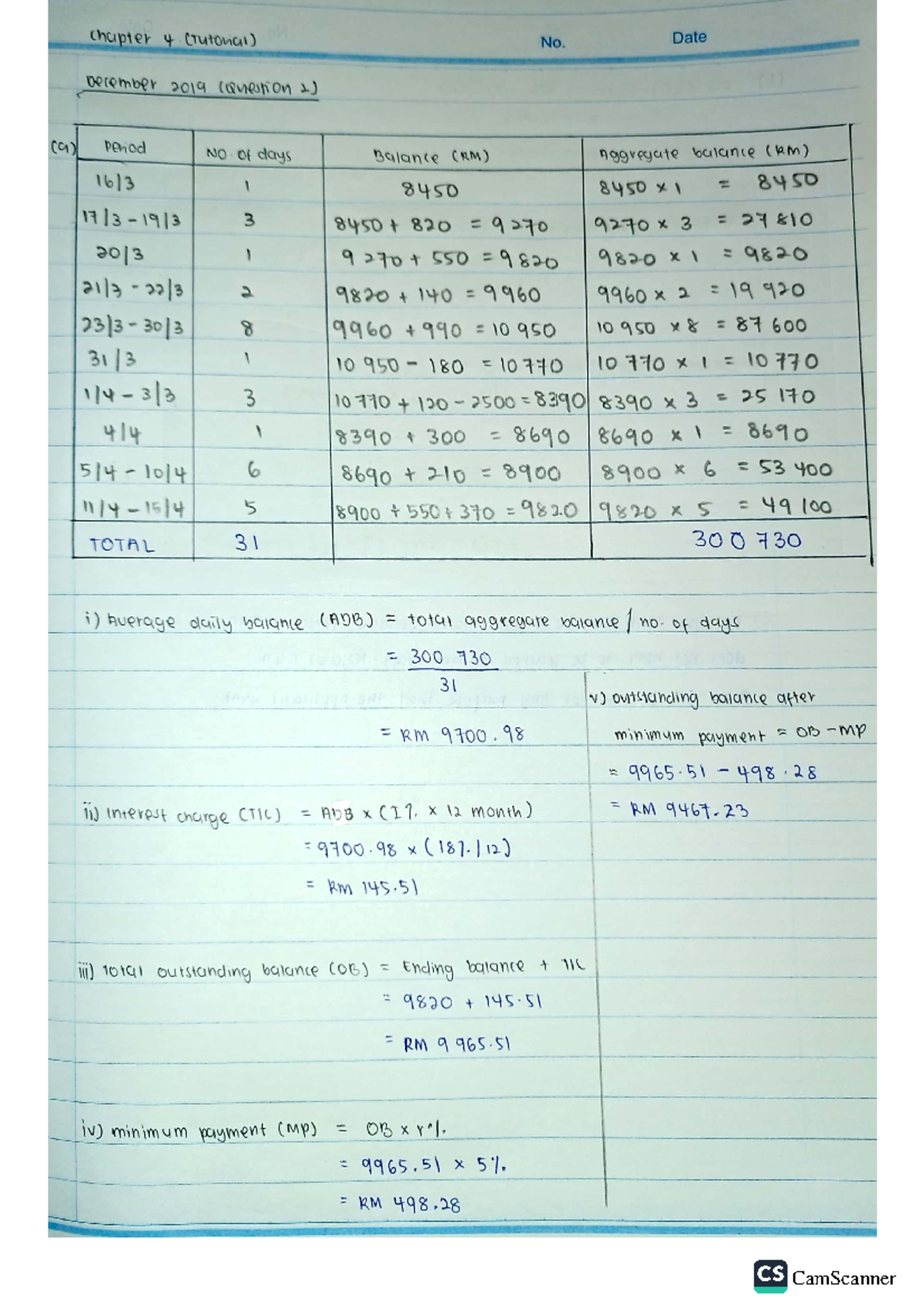FIN533 Exercise 5 - Personal Financial Planning - CamScanner CamScanner ...