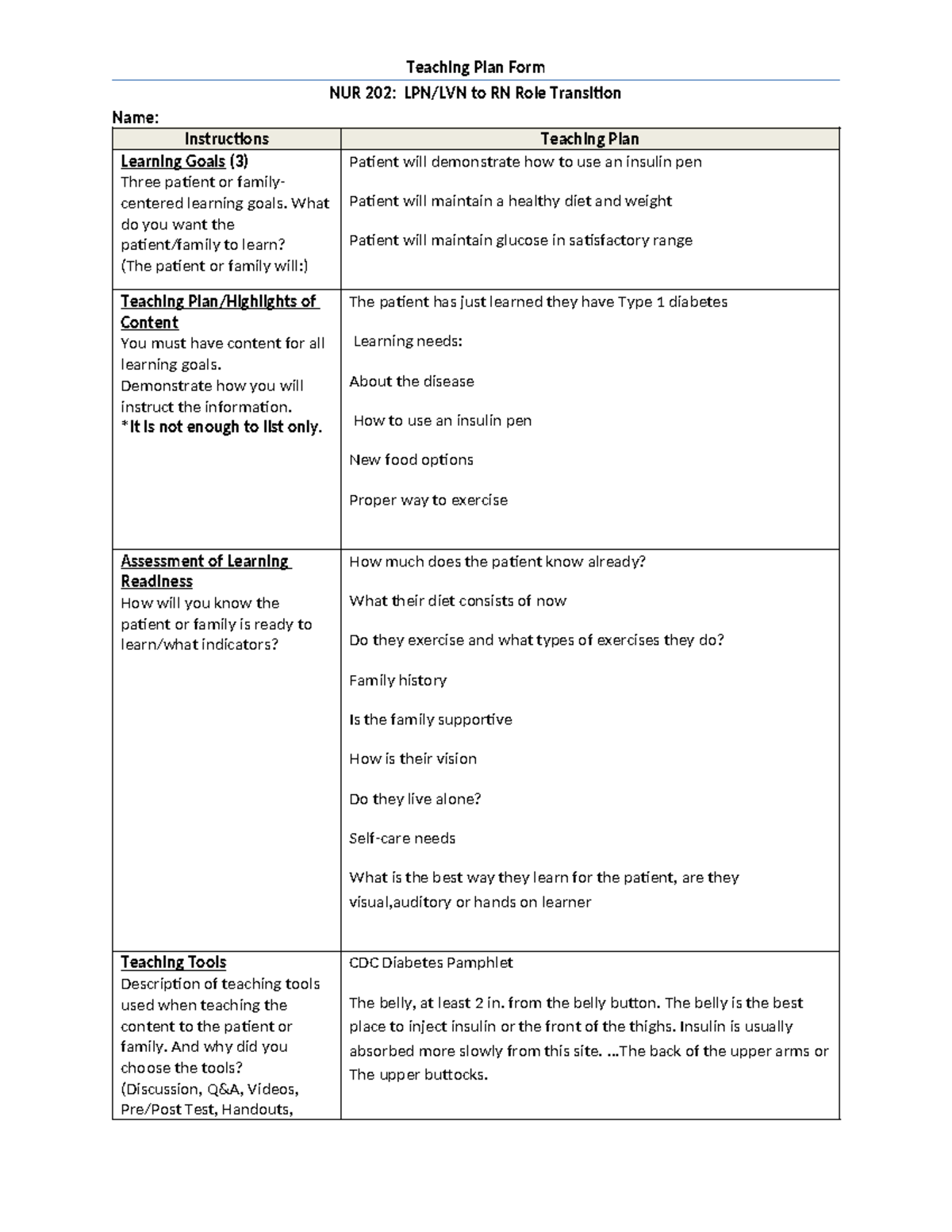 Teaching template-copy - Teaching Plan Form NUR 202: LPN/LVN to RN Role ...