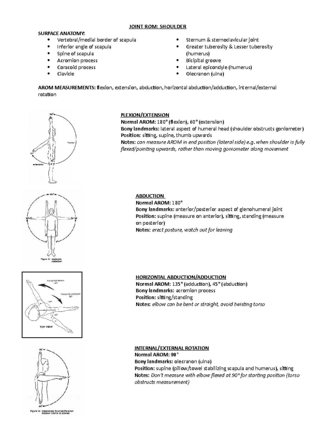 ROM Measurements - JOINT ROM: SHOULDER SURFACE ANATOMY: Vertebral ...