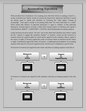MGT101 Short Notes Midterm - MGT101 Financial Accounting Short Notes ...