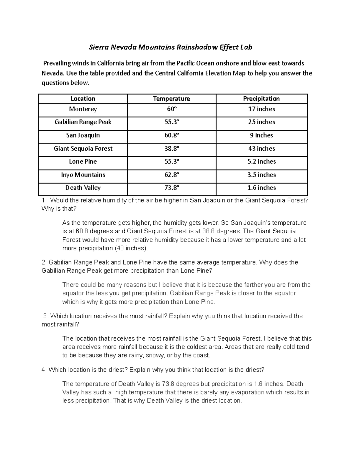 Rainshadow Effect Lab - Sierra Nevada Mountains Rainshadow Effect Lab ...