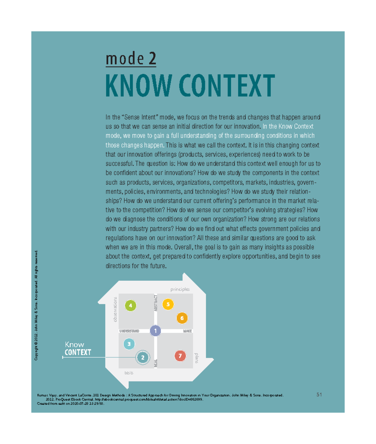 101 Design Methods A Structured Approach for Drivi - Mode 2 Know ...