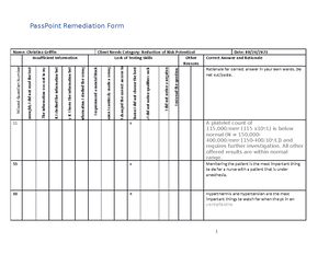 Pass Point Remediation Form 2023-management of care 1 - PassPoint ...