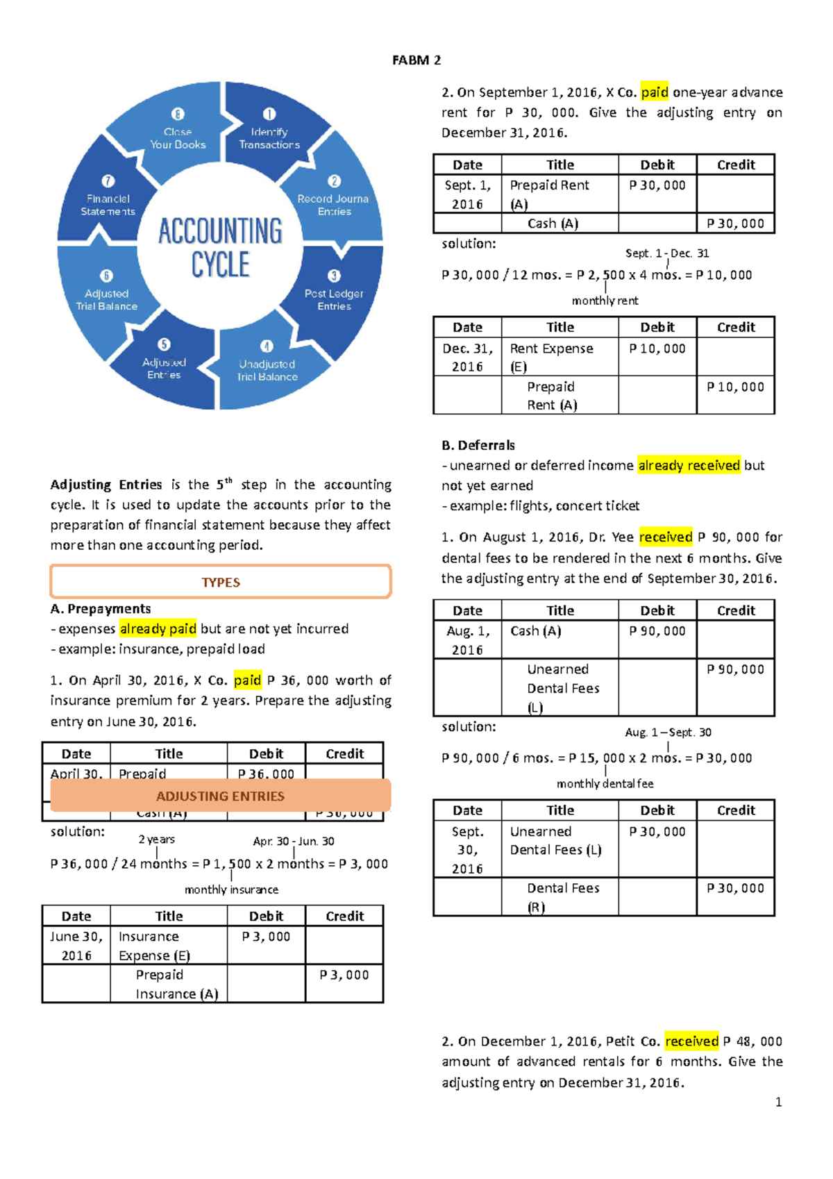 FABM 2 Reviewer - accounting cycle - FABM 2 Adjusting Entries is the ...