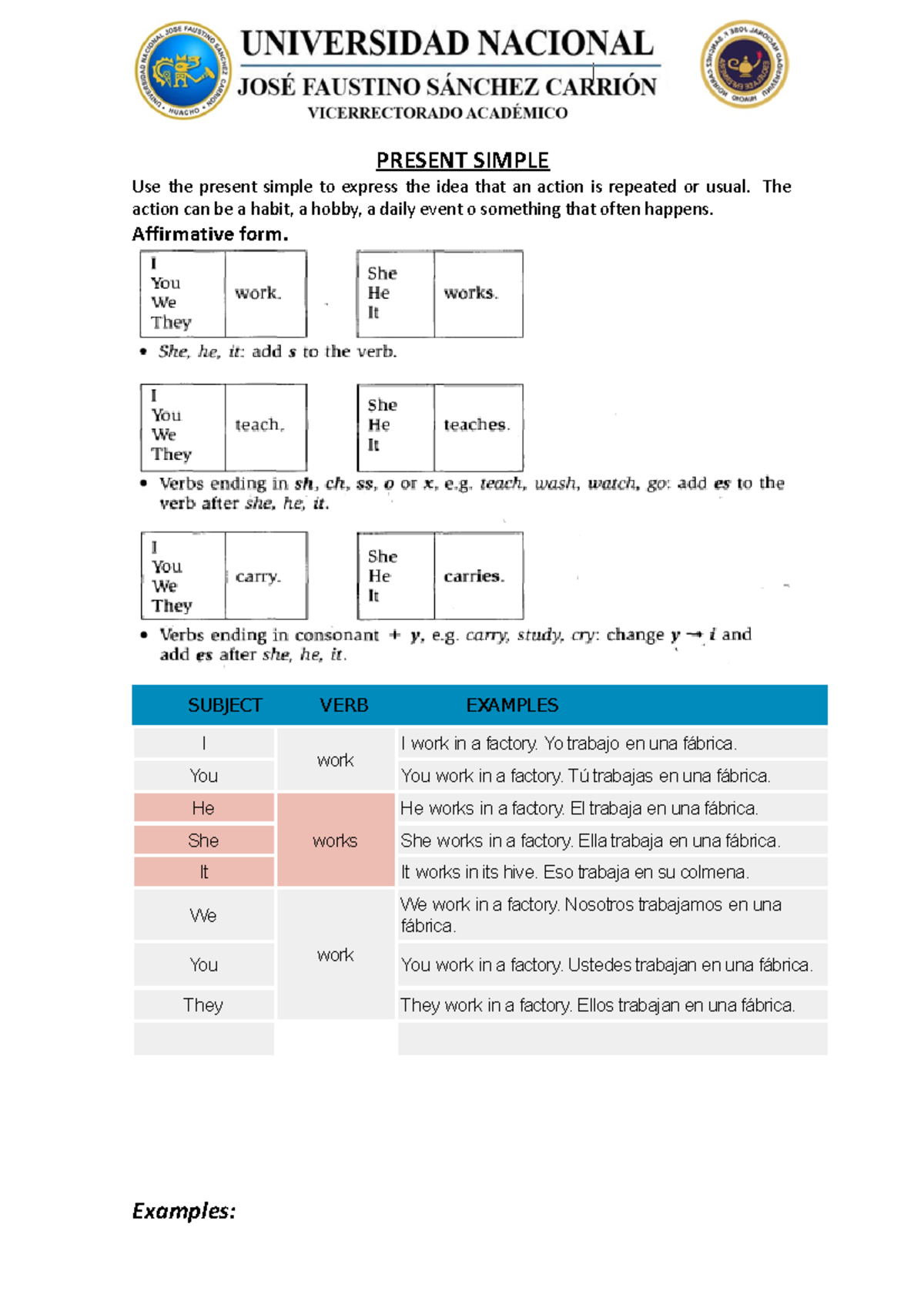 6. Present Simple + -.docx trabajo - PRESENT SIMPLE Use the present simple to express the idea ...
