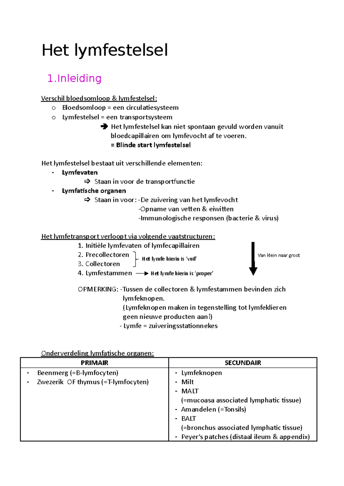 Lymfesysteem - Het lymfestelsel 1 Verschil bloedsomloop & lymfestelsel ...