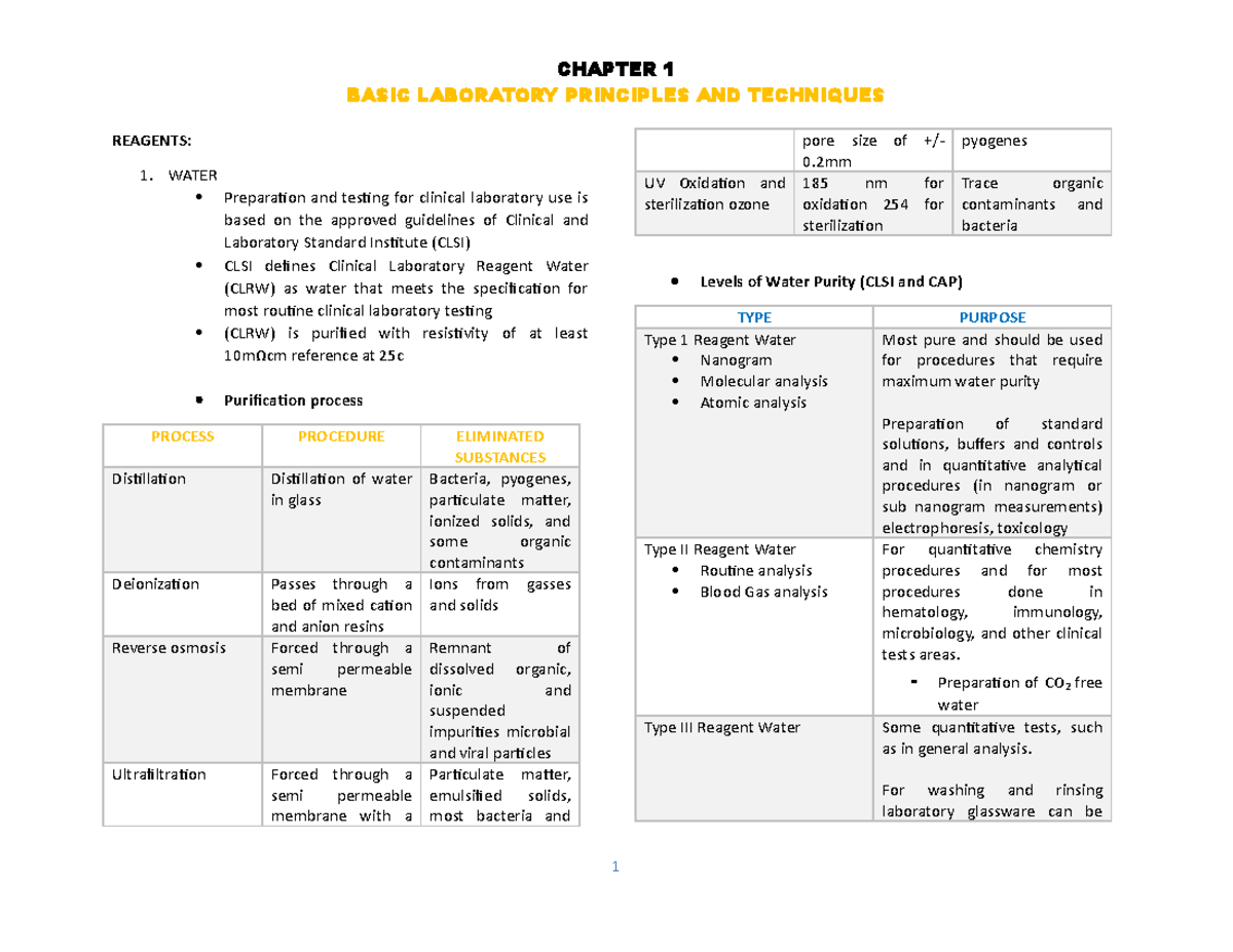 Chap1 - n/a - BASIC LABORATORY PRINCIPLES AND TECHNIQUES REAGENTS: 1 ...
