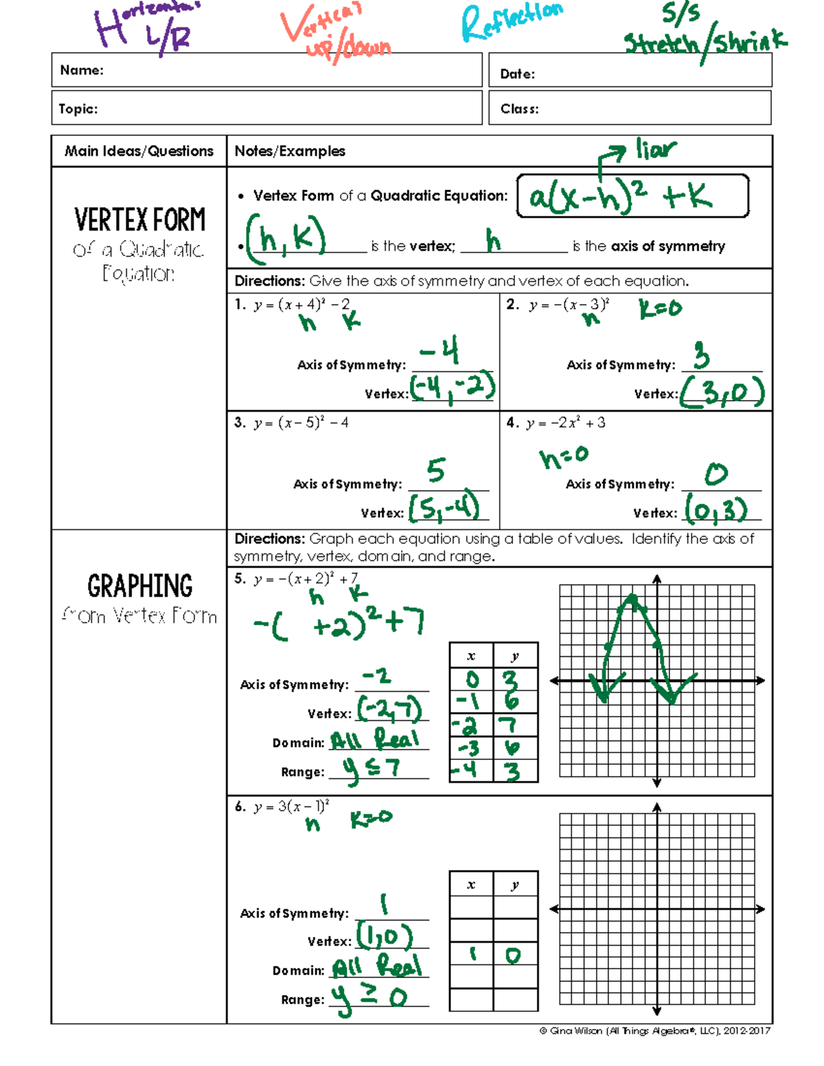 Quadratic Transformations - Main Ideas/Questions Notes/Examples VERTEX ...