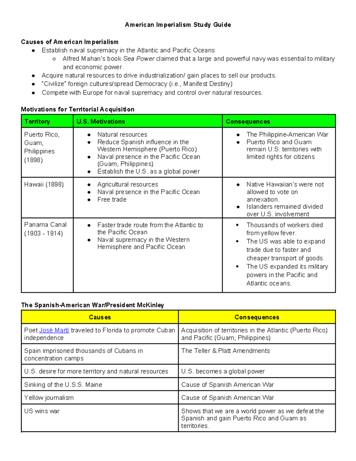 Spanish American War Test Review - American Imperialism Study Guide ...