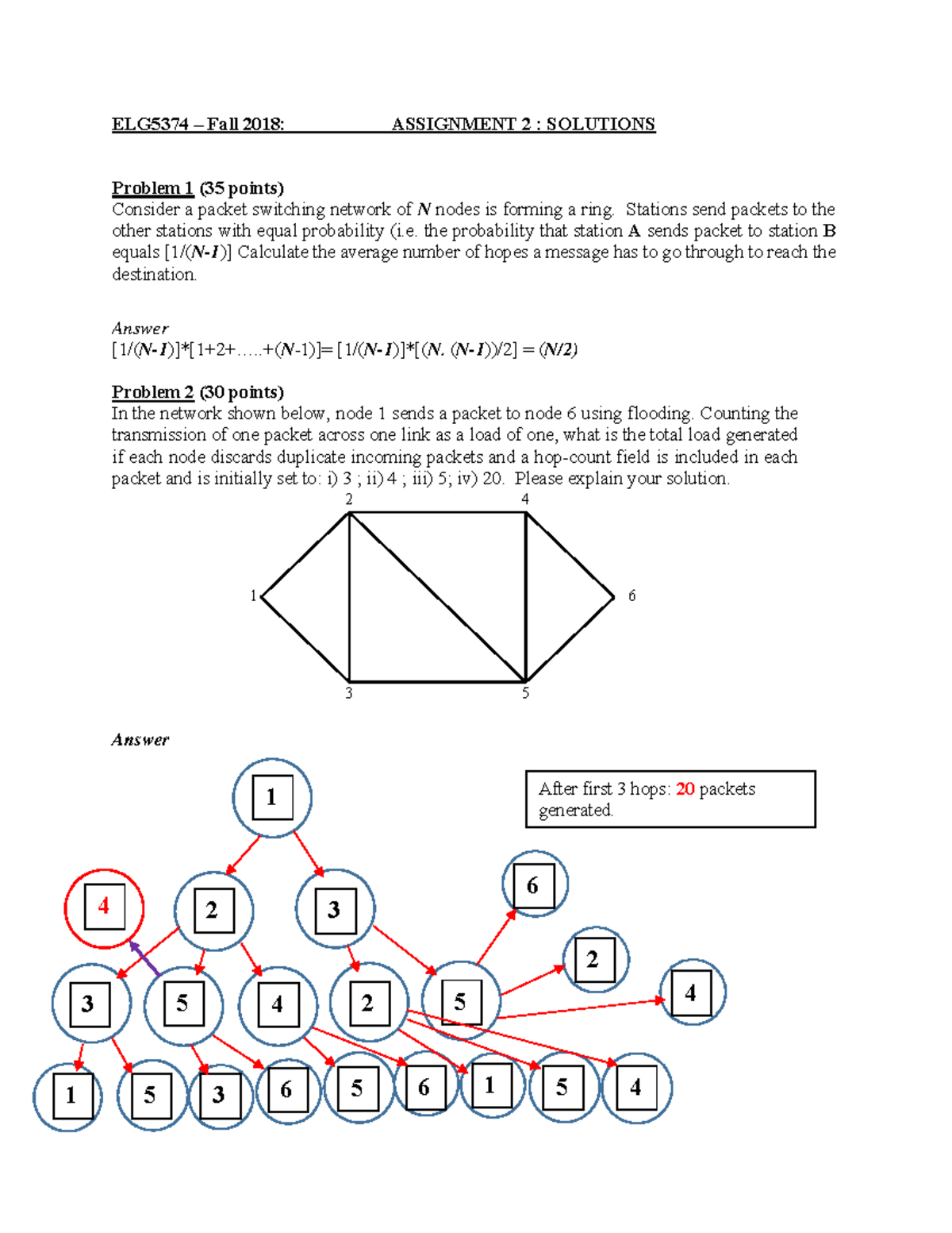 Assignment 2 Solutions V2 corrected - ELG5374 – Fall 2018: ASSIGNMENT 2 ...