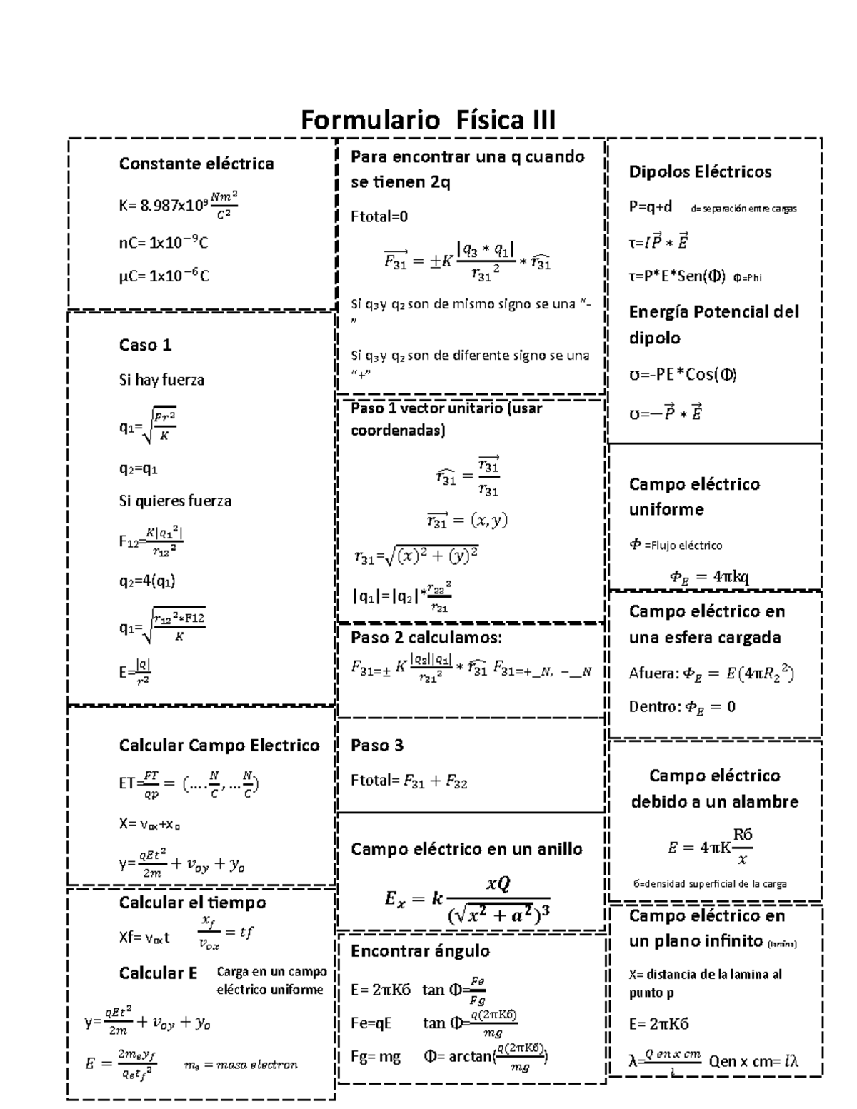 Formulario Física III - Formulario Física III Constante eléctrica K= 8 9 𝑁𝑚 2 𝐶 2 nC= 1x1 0 −9C ...