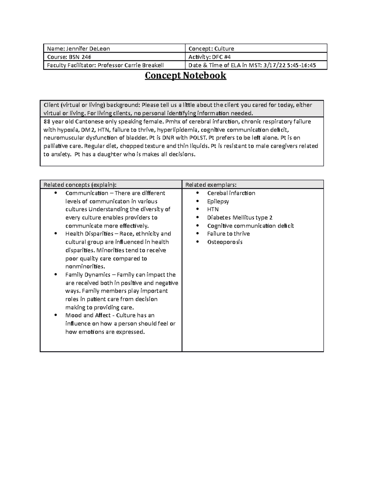 Concept Notebook Culture - Name: Jennifer DeLeon Concept: Culture ...