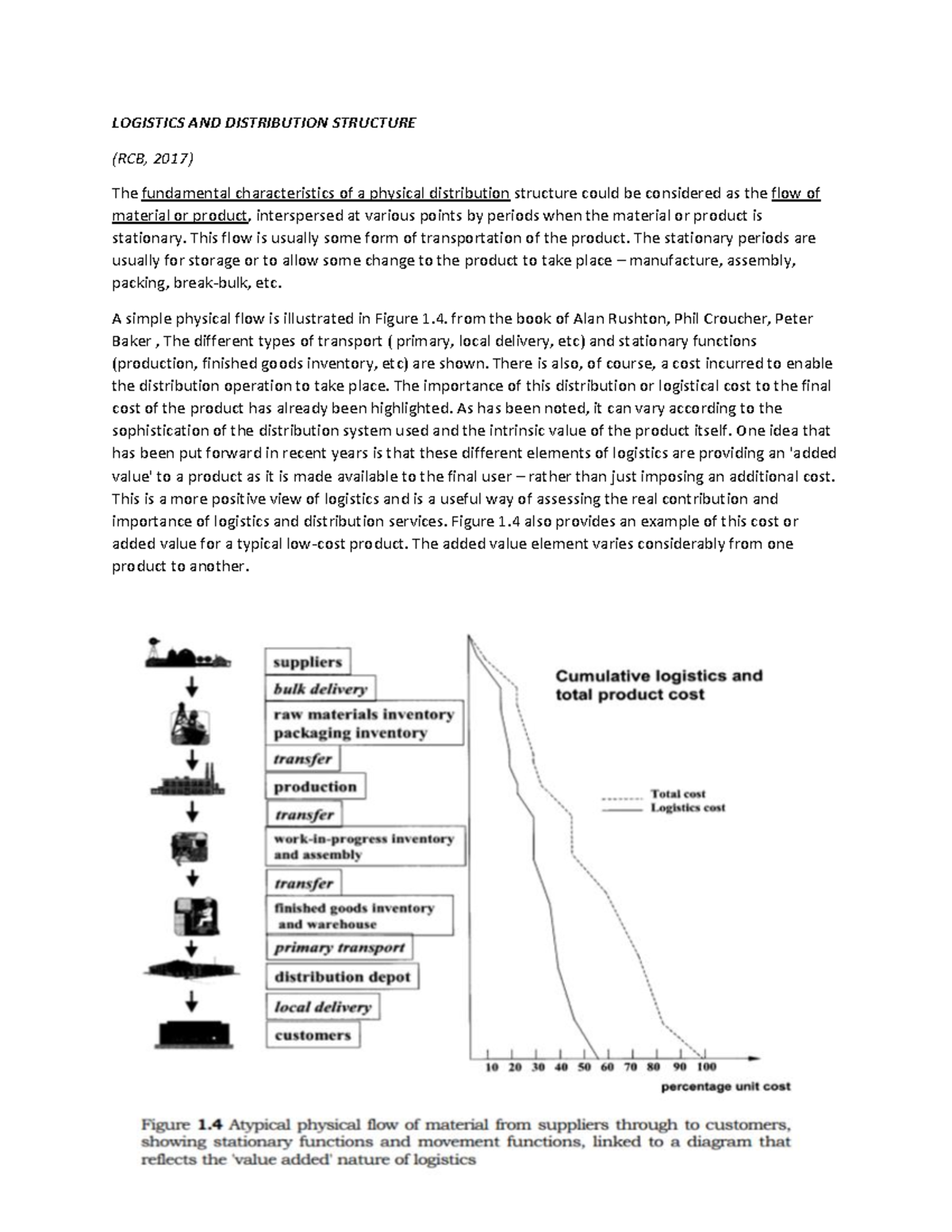 Logistics AND Distribution Structure - LOGISTICS AND DISTRIBUTION ...