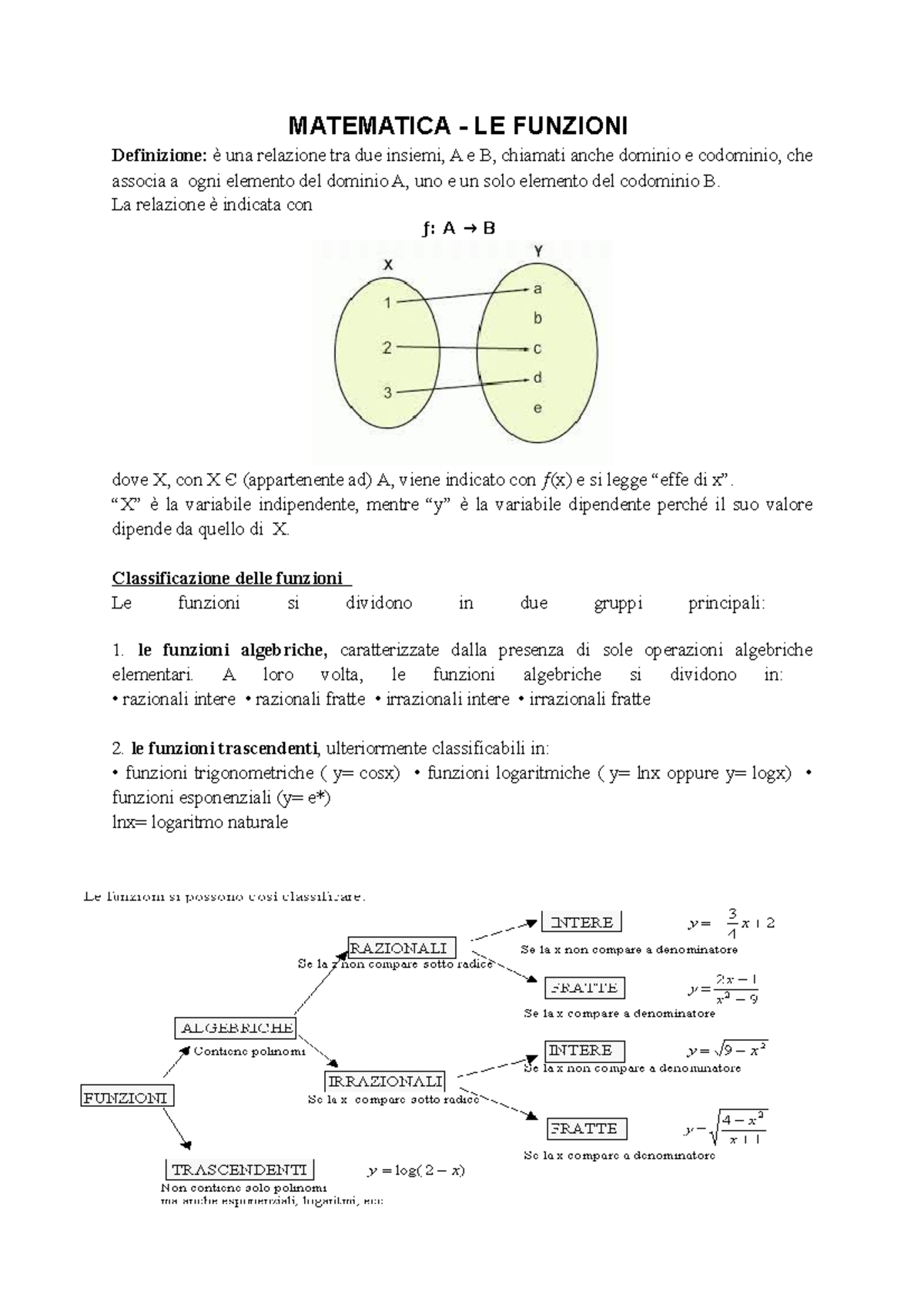 Funzioni e dominio - MATEMATICA - LE FUNZIONI Definizione: è una ...