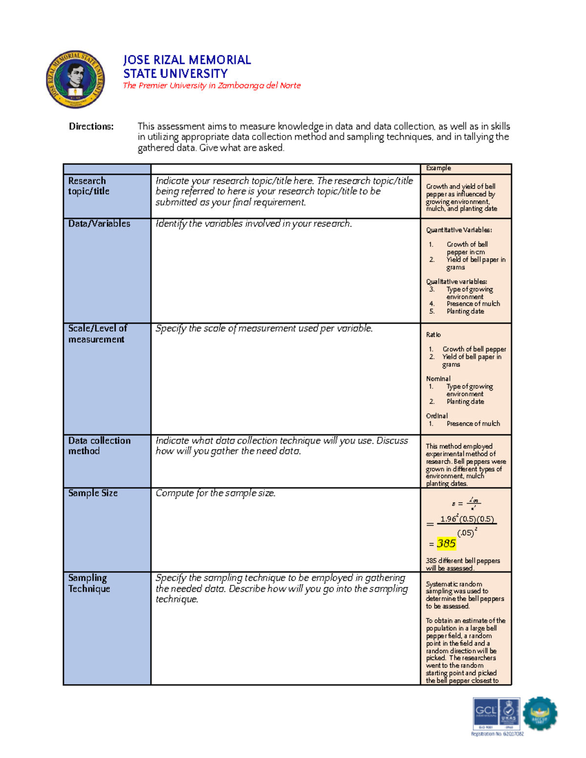 A3 Data Collection Method Sampling Technique and Data Tally - JOSE ...