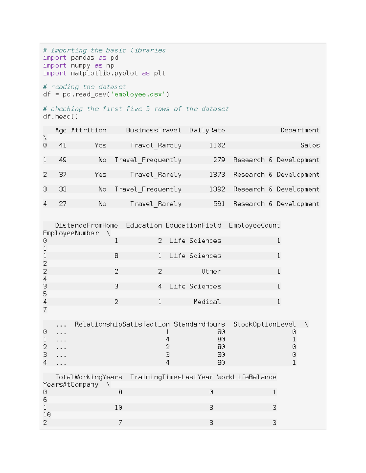 Vertopal.com Maximum Likelihood Estimation - importing the basic ...