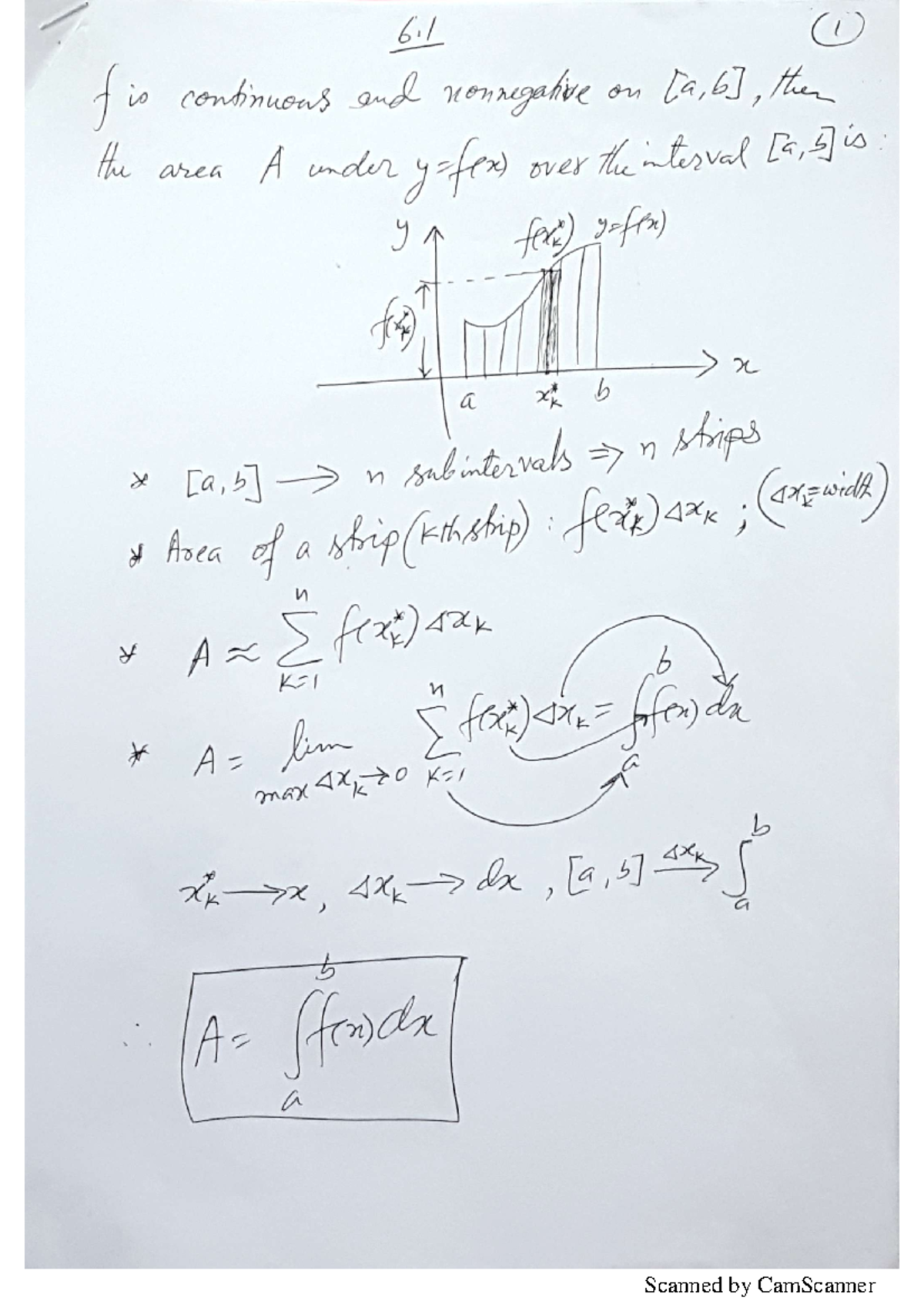 Lecture 5 & 6-Ch-6 - All type of problems is solved here. - 6il f is ...