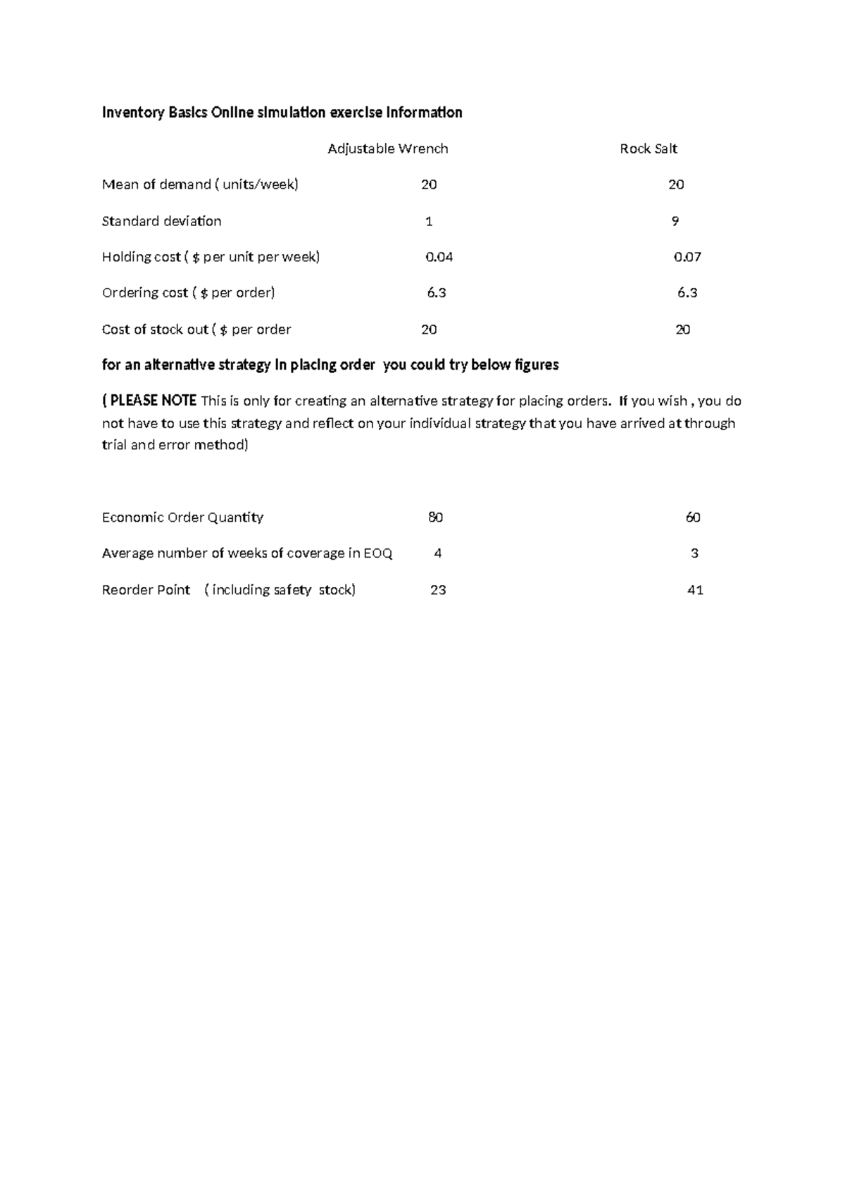 Additional Information Inventory Basics Online simulation - Inventory ...