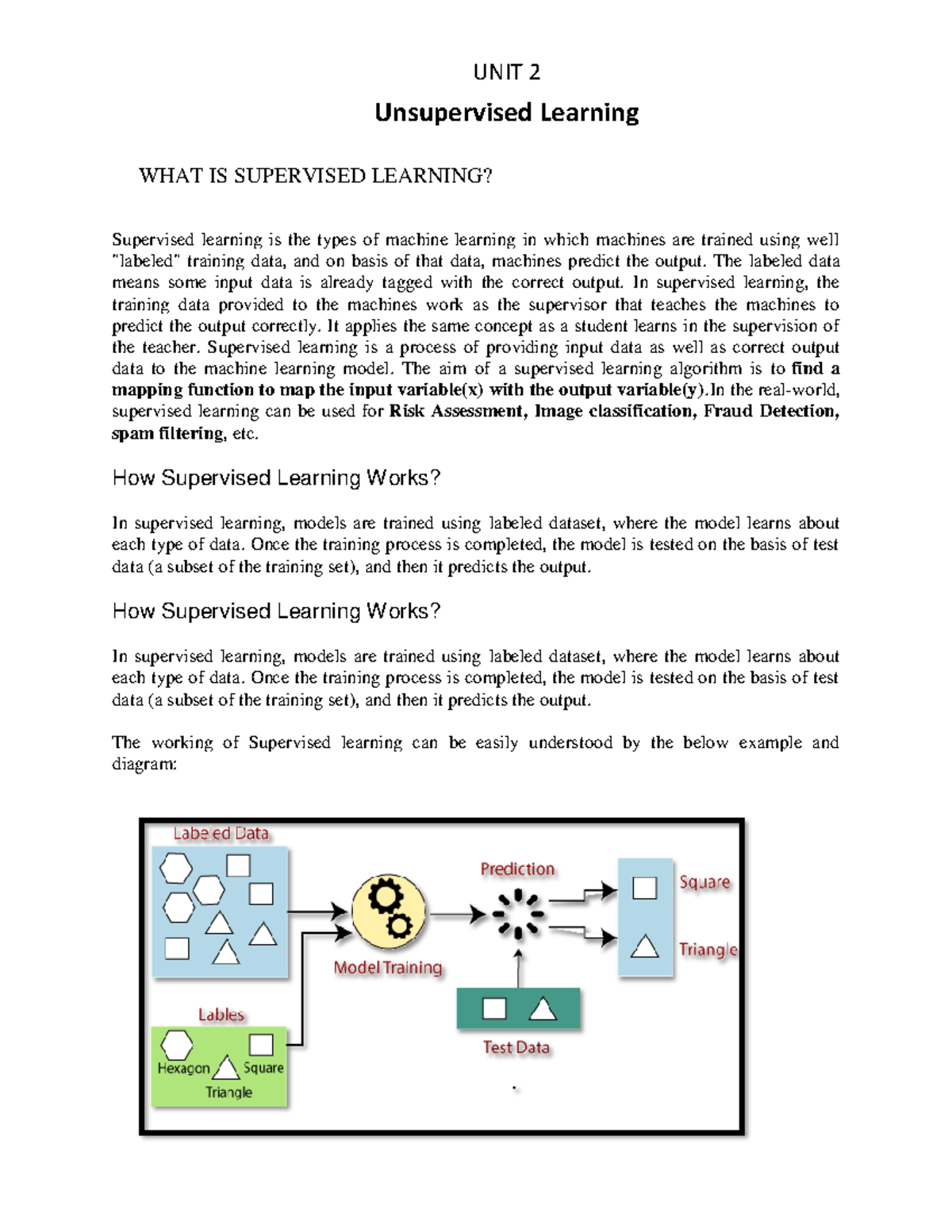 ANN UNIT 2 - fff - UNIT 2 Unsupervised Learning WHAT IS SUPERVISED ...