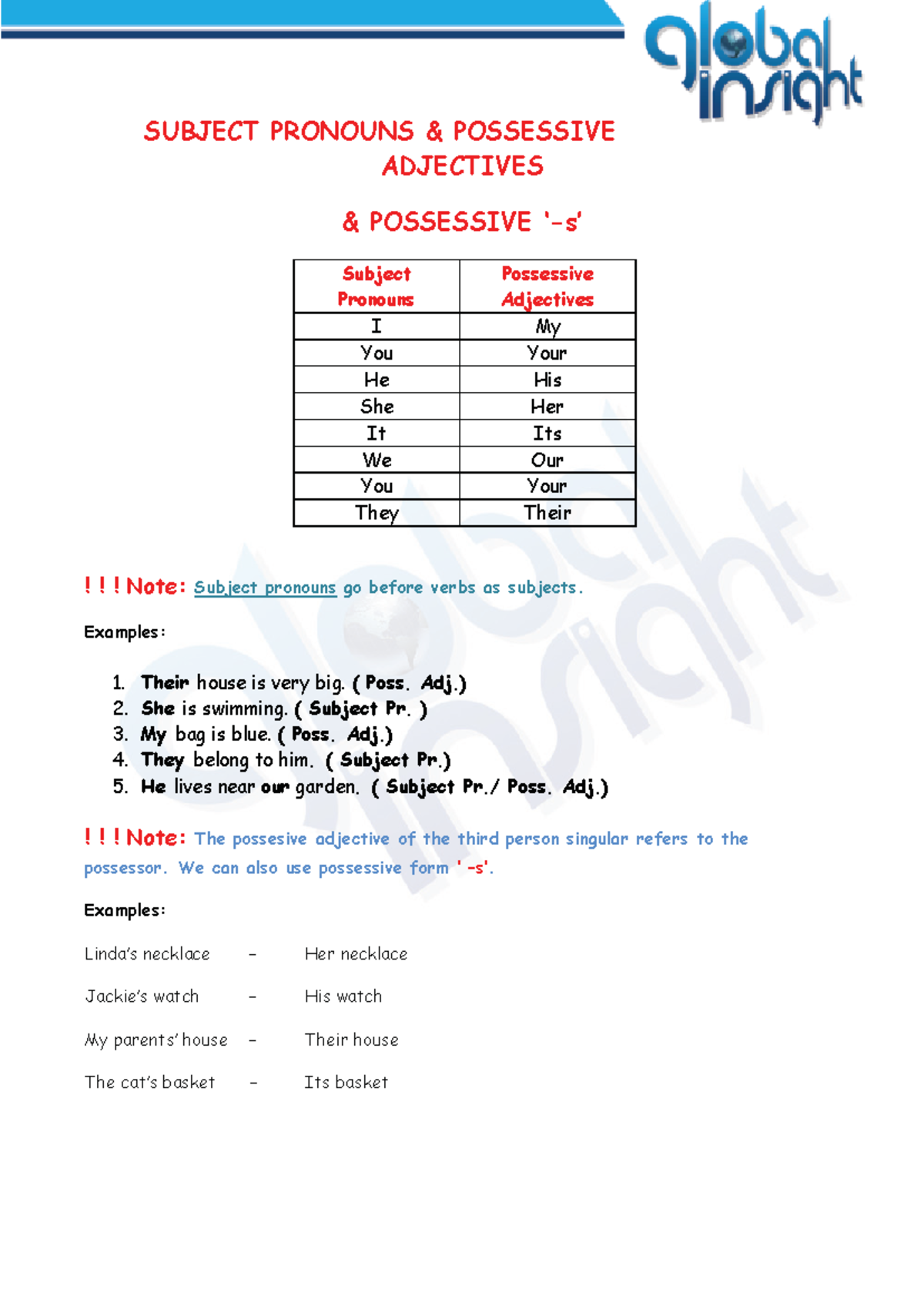 Possessive Adjs 2ñ - SUBJECT PRONOUNS & POSSESSIVE ADJECTIVES ...