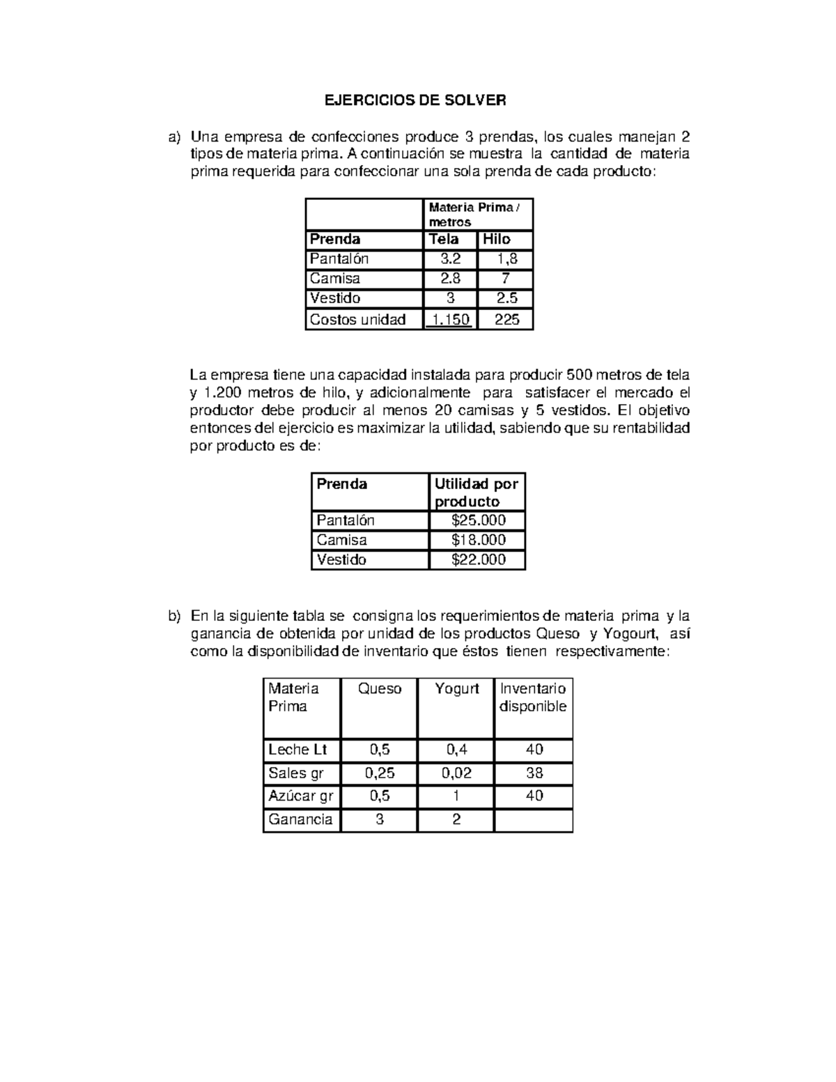 U4 S15.S1 AC Hitdd - Ejercicios para Actividad Virtual p1 - EJERCICIOS DE SOLVER a) Una empresa ...