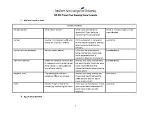 Walter Lawrence CYB 310 Project One Stepping Stone - Walter Lawrence ...