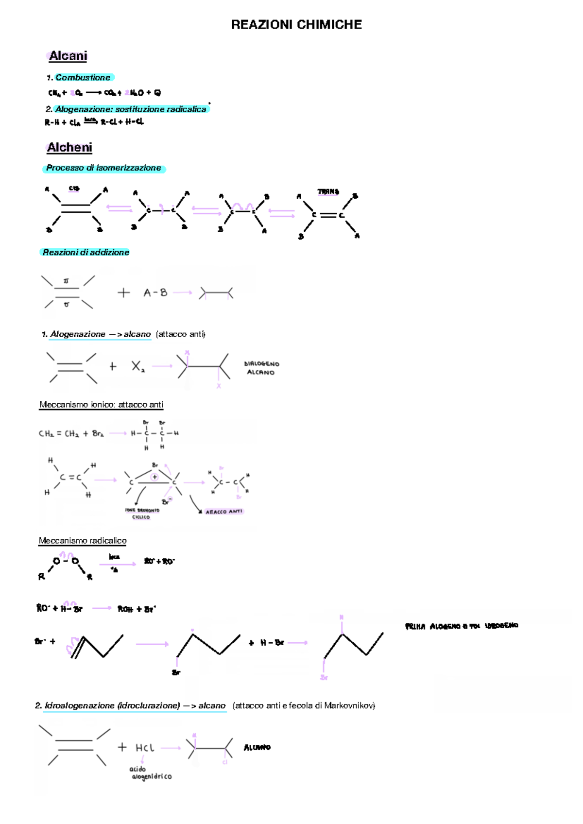 Formule delle principali reazioni chimiche - REAZIONI CHIMICHE Alcani ...