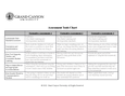 ECE-465 - GCU - Instructional Methodologies: Social Studies - Studocu
