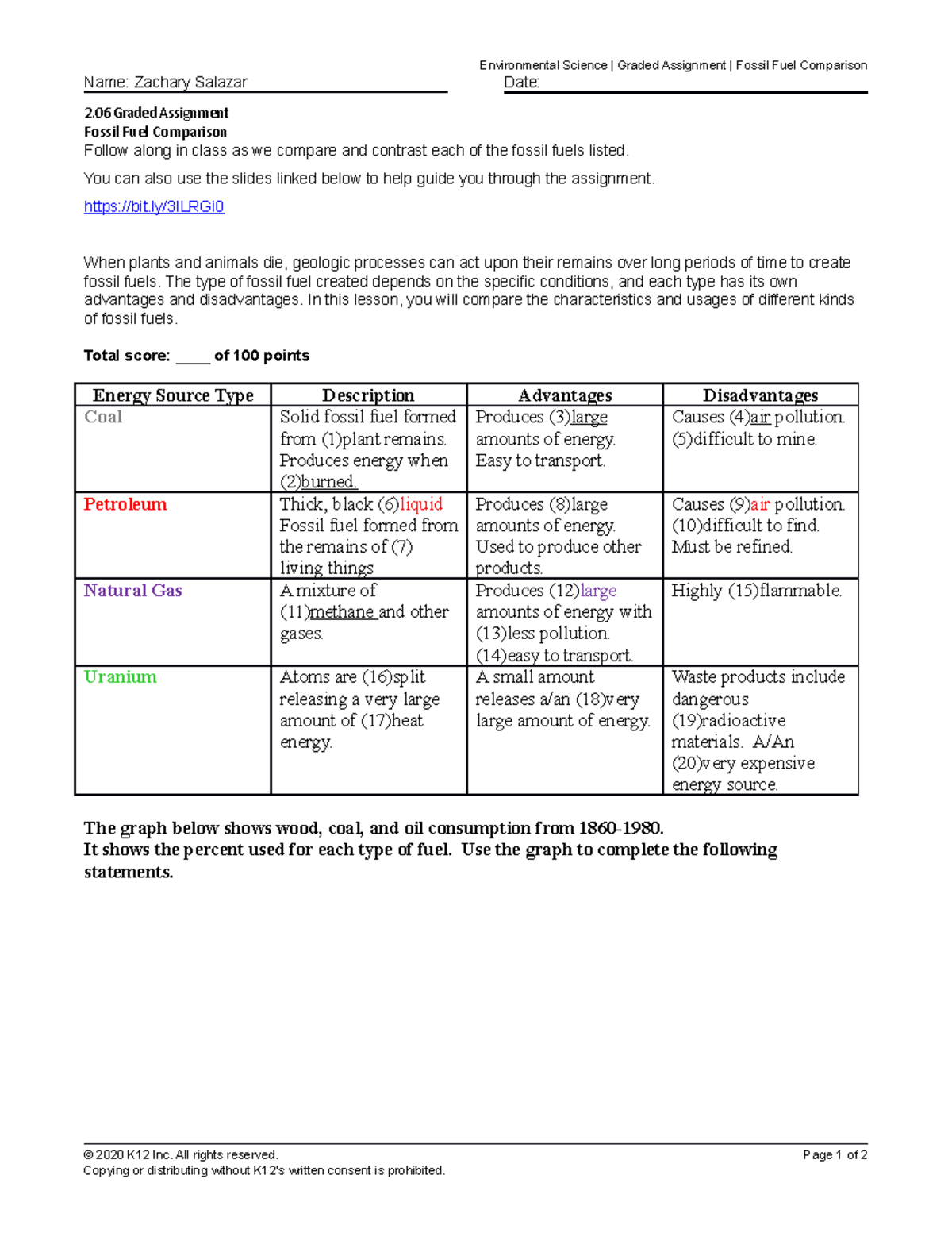Fuel - Fuel - Environmental Science | Graded Assignment | Fossil Fuel Comparison Name: Zachary ...