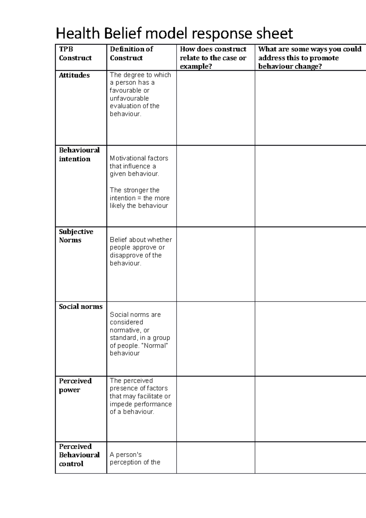 TPB Case Study Response Sheet Class Handout - Health Belief model ...