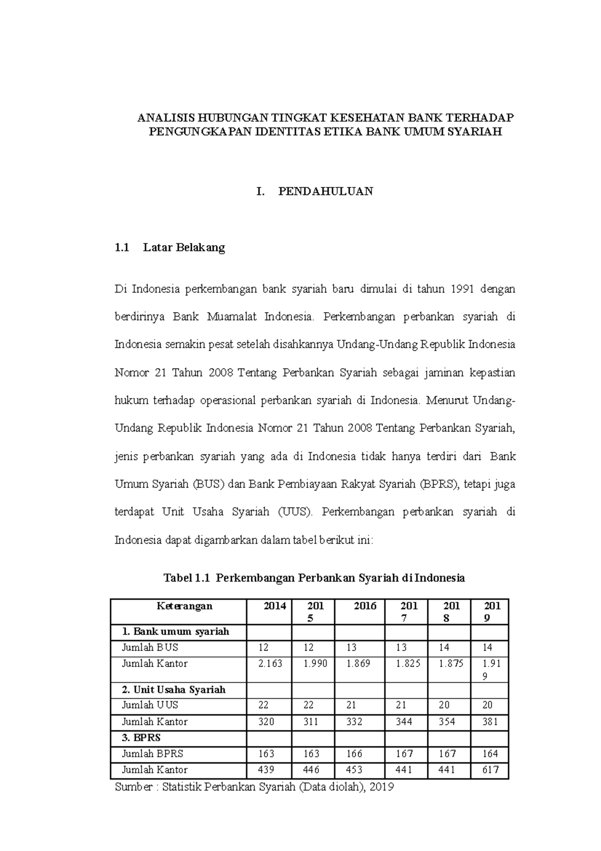 Analisis Hubungan Tingkat Kesehatan BANK Terhadap Pengungkapan Identitas Etika BANK UMUM Syariah ...