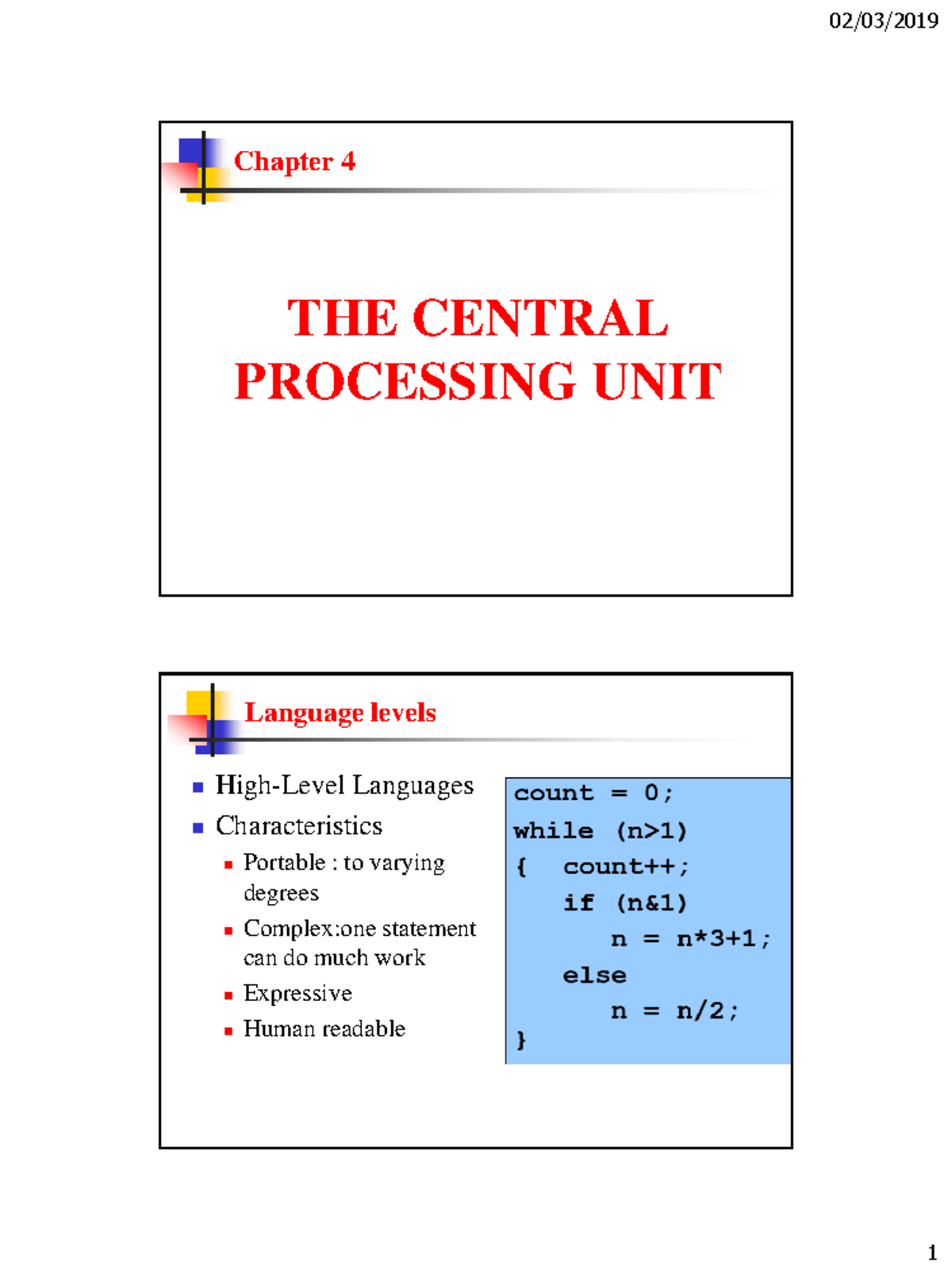 Chapter-4 - Chapter-3-P4 - Chapter 4 THE CENTRAL PROCESSING UNIT ...