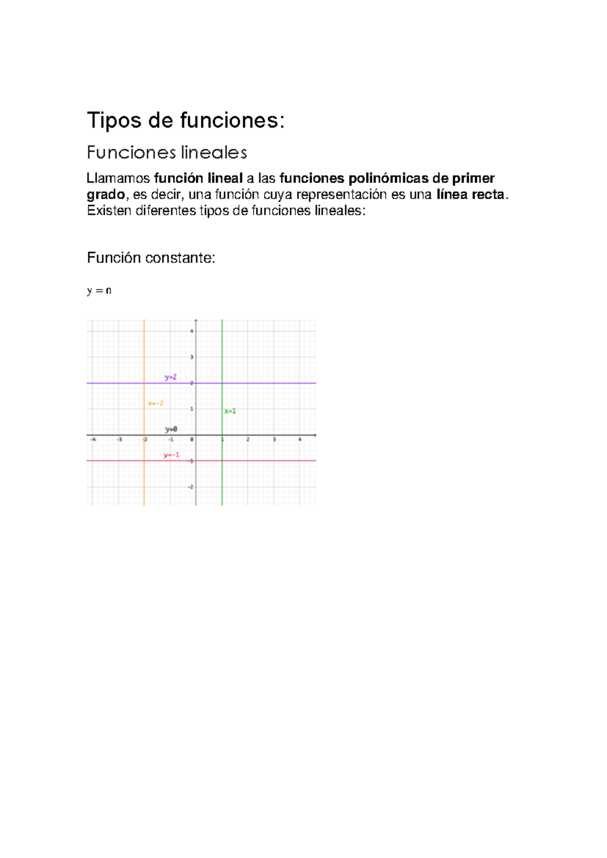 Tipos de funciones - ASFASFADG - Tipos de funciones: Funciones lineales ...