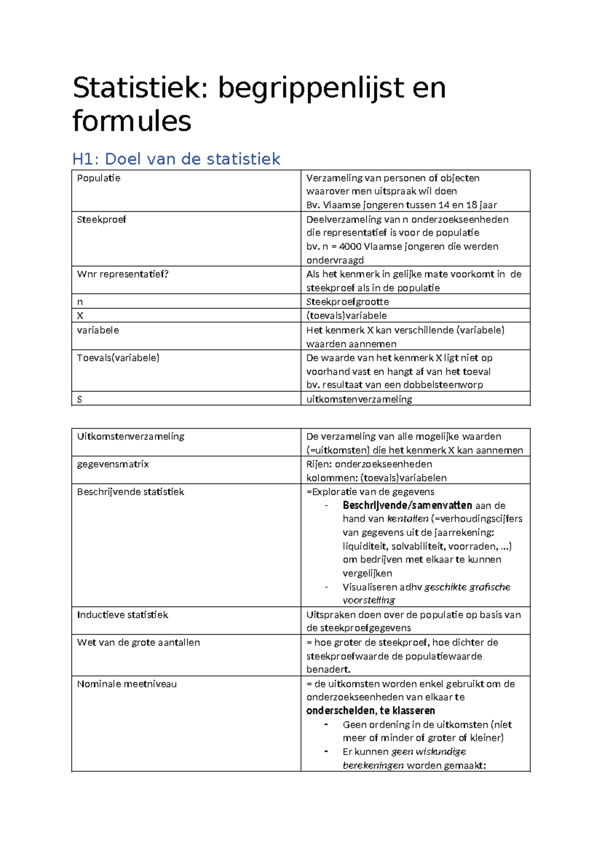 Statistiek begrippen en formules - Statistiek: begrippenlijst en ...