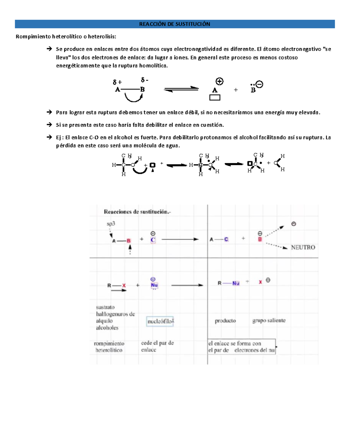 6. ReaccióN DE SustitucióN, Sn1 y Sn2 - REACCIÓN DE SUSTITUCIÓN ...