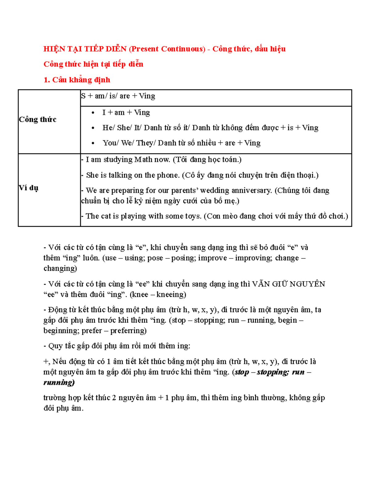 Lý thuyết thì hiện tại tiếp diễn - HIỆN TẠI TIẾP DIỄN (Present ...