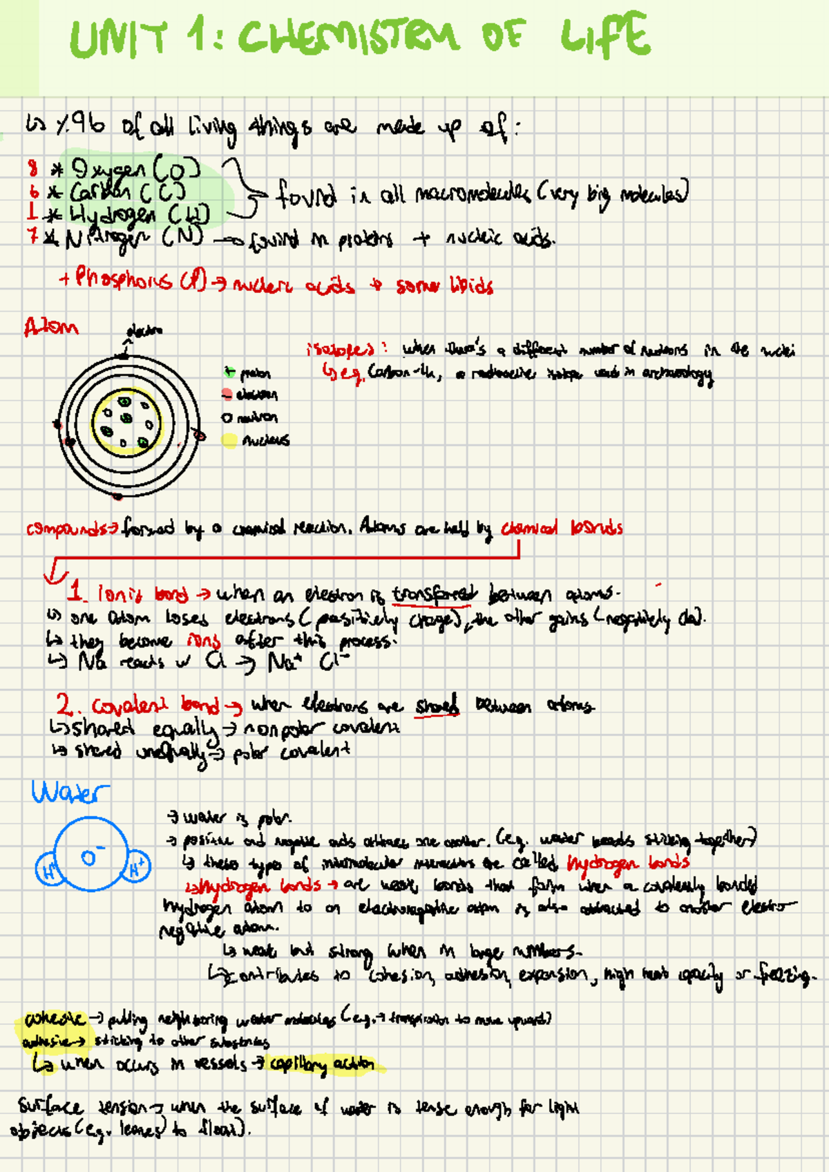 AP Bio-unit 1 chemistry of life intro - UNIT 1 : CHEMISTRY OF LIFE % 96 ...