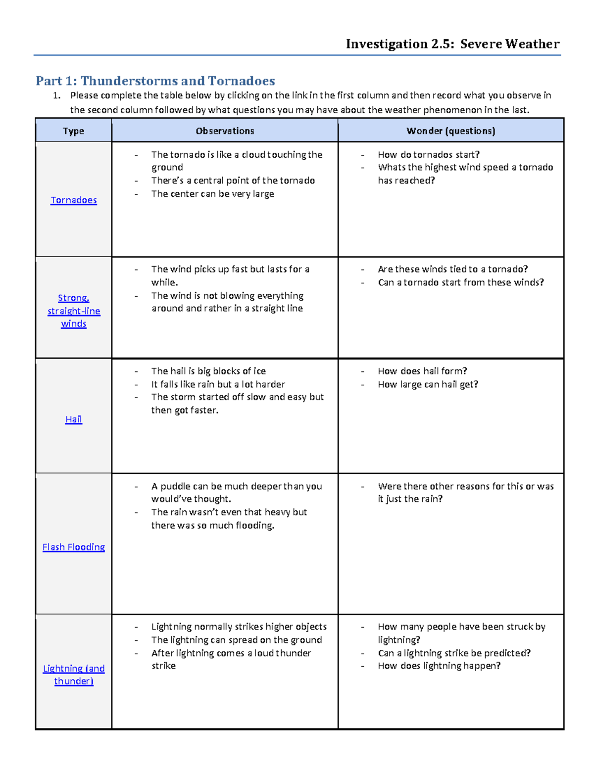 2.5 Severe Wx-F22 - Investigation 2: Severe Weather Part 1 ...