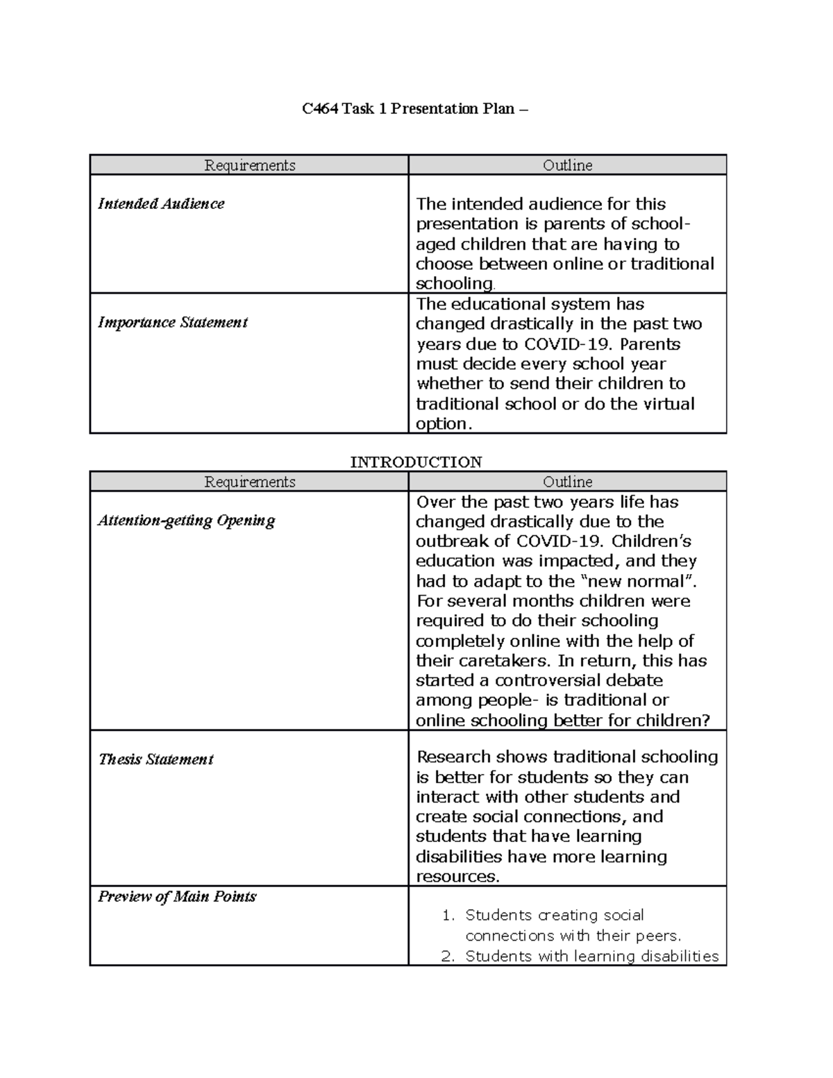 Presentation Plan C464 - C464 Task 1 Presentation Plan – Requirements ...