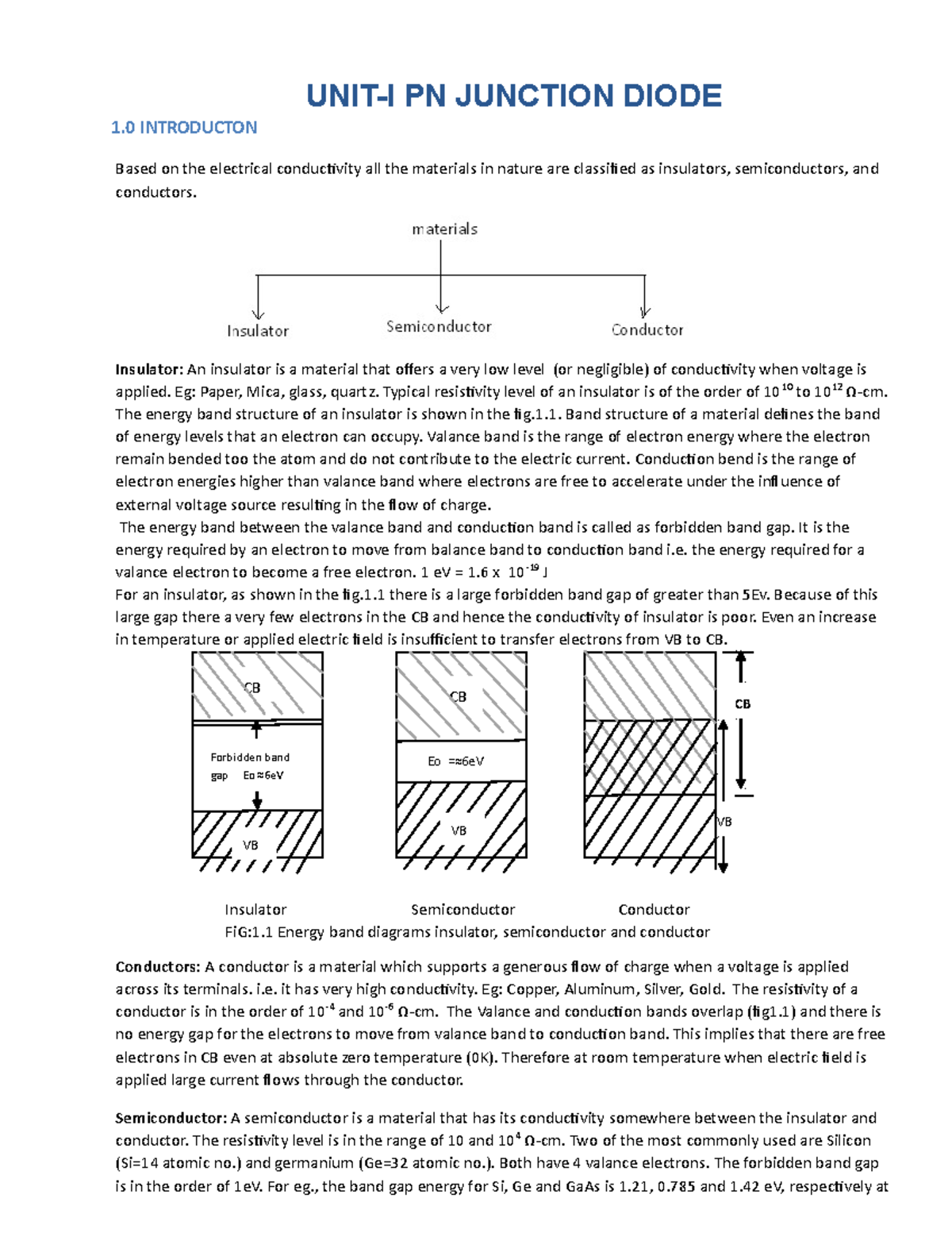 PN Junction Diode - UNIT-I PN JUNCTION DIODE 1 INTRODUCTON Based on the electrical conductivity ...