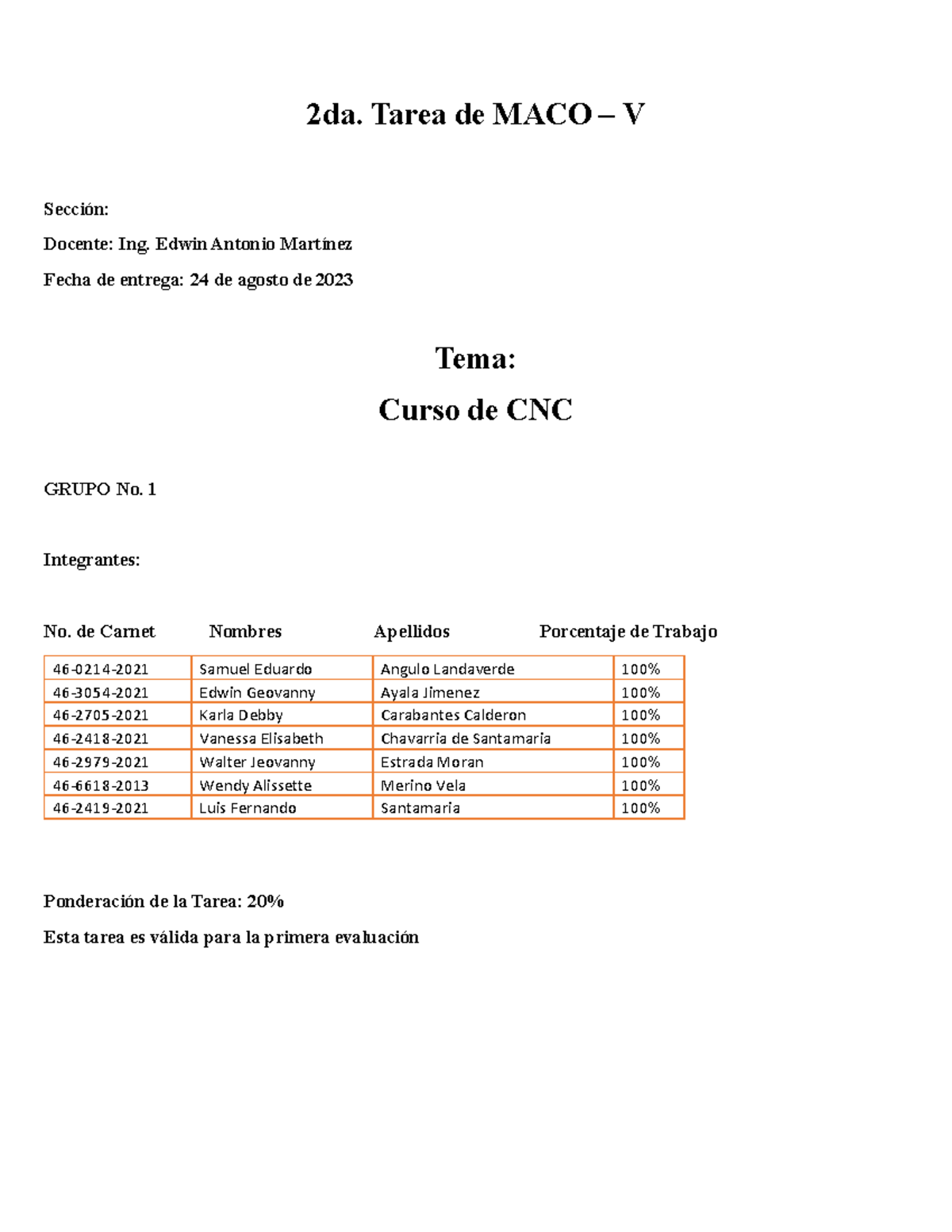 Tarea 2 MACO grupo 1 - 2da. Tarea de MACO – V Sección: Docente: Ing ...