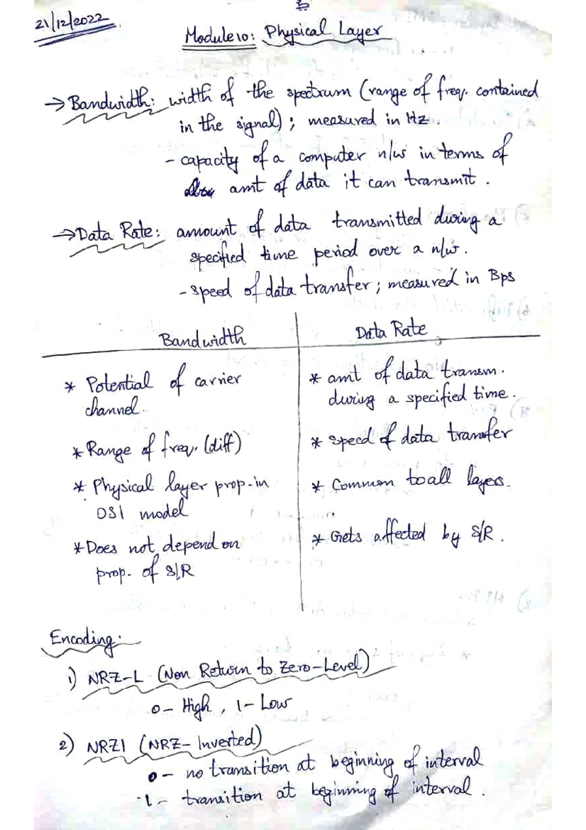 CN-Module 10-Physical Layer - Computer Science and Engineering - Studocu