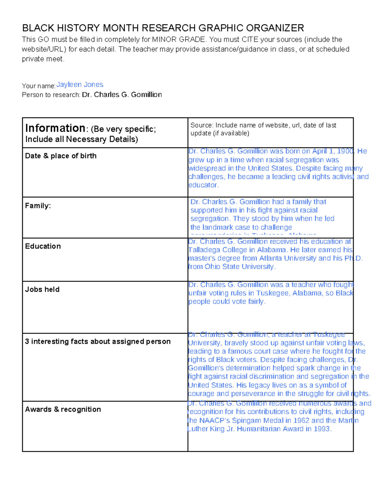 1ebb3992705 db9b51cecc11d3f19f36c - BLACK HISTORY MONTH RESEARCH ...