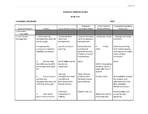 Grade-12-HOPE - Grade 12 HOPE Answer the following activity in a 1 ...