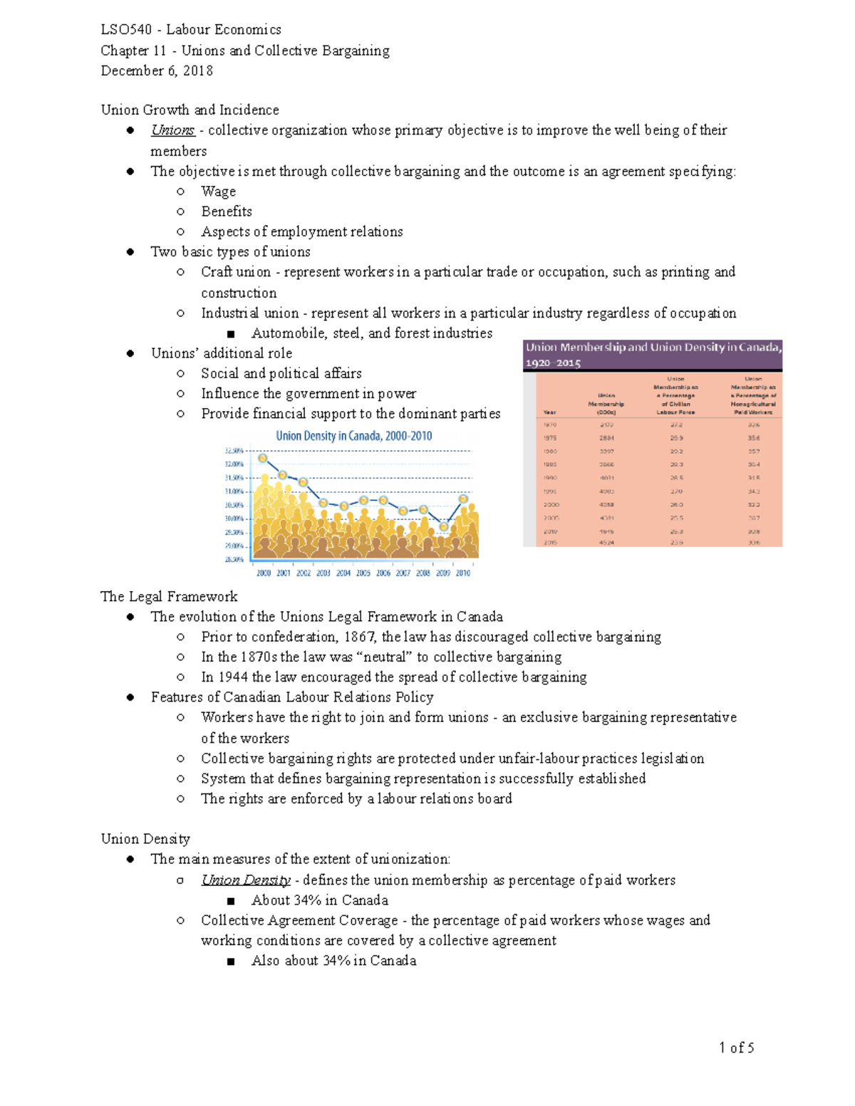 Chapter 11 - Unions and Collective Bargaining - LSO540 - Labour ...
