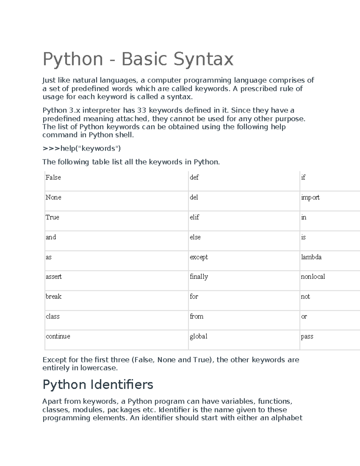 Python Basic Syntax Python Basic Syntax Just Like Natural Languages