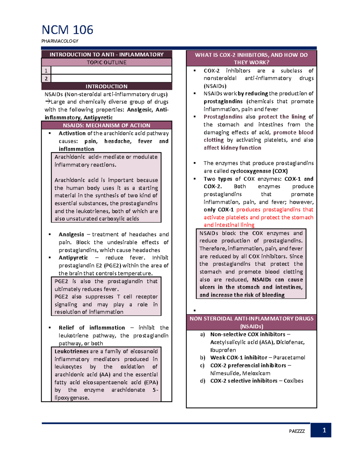 NCM 106 - Pharmacology (NSAIDs & Anti-inflammatory agents ...