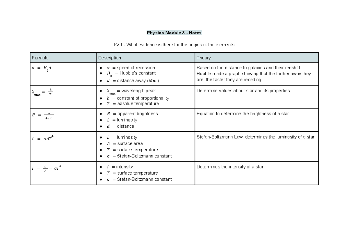 Physics Module 8 - Notes - Google Docs - Physics Module 8 - Notes IQ 1 ...