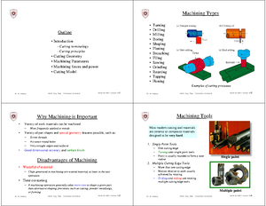 Lecture 25 rapid prototyping MECH 421 - Dr. M. Medraj Mech. Eng. Dept ...
