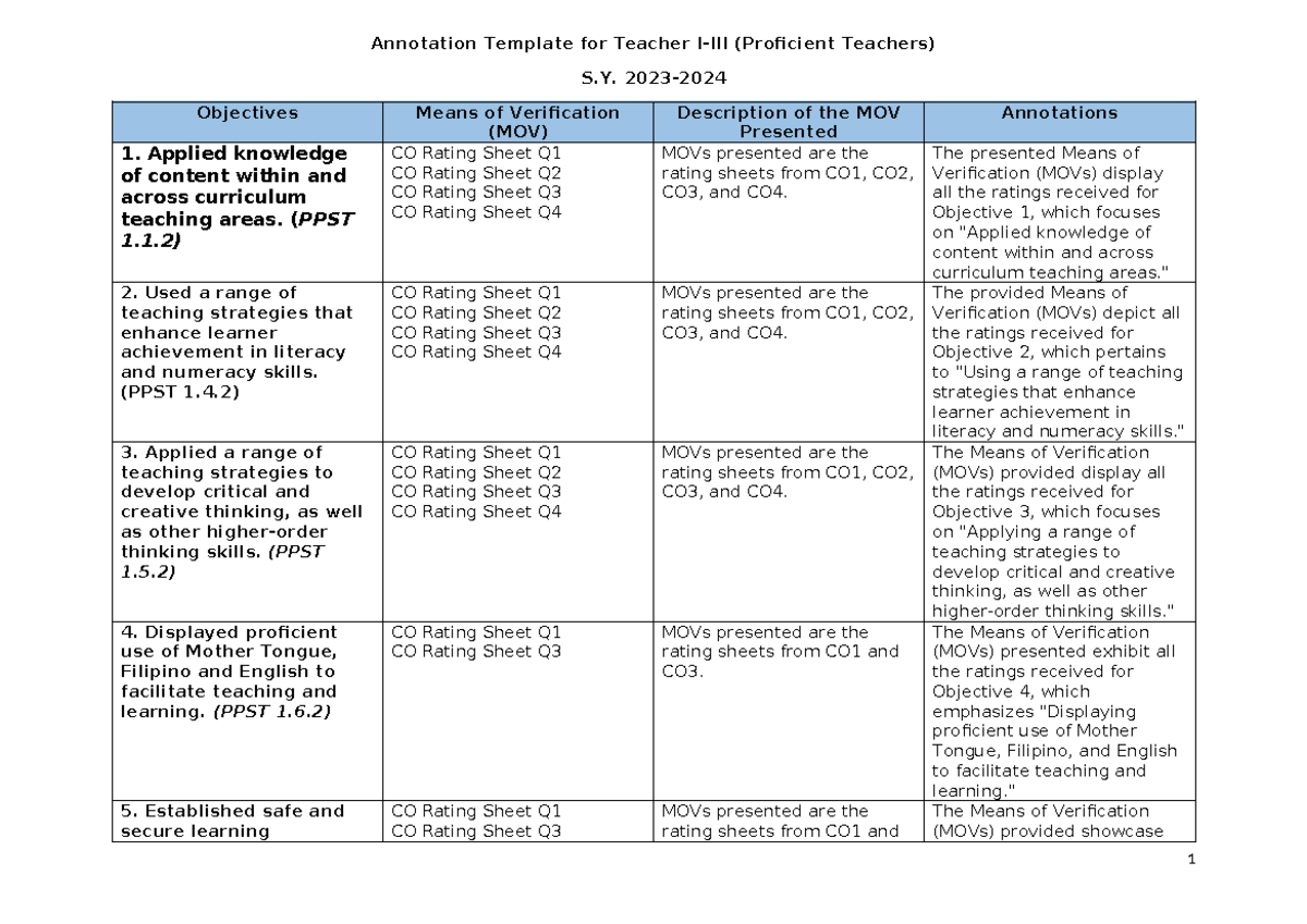 25. Annotation FOR Teacher I-III - Annotation Template for Teacher I ...